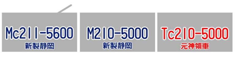 今年度が最後！315系に置き換えられる静岡211系を見ていく。 | FreedomTrain