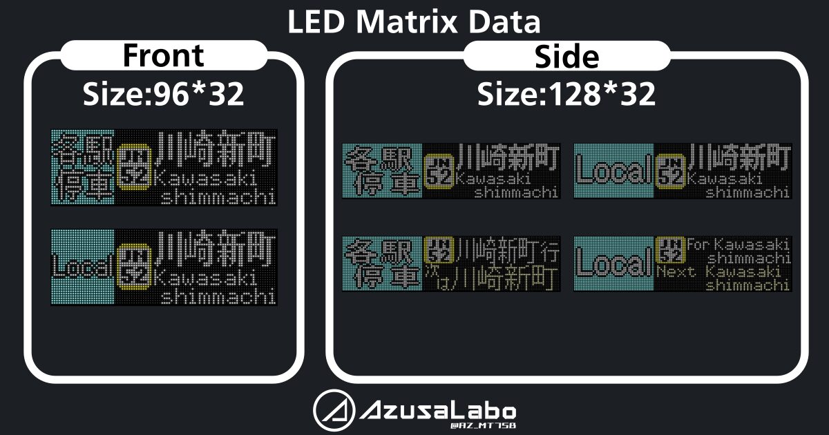 LED⽅向幕を創作したい︕ 〜E131系1000番台編〜【ﾇﾏﾚｯｼｬｰｽﾞ外伝】 | FreedomTrain