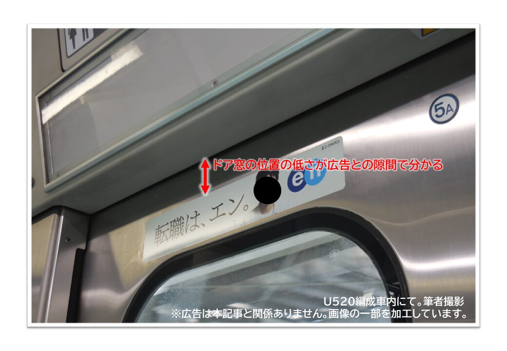 E231系1000番代徹底解説 | FreedomTrain