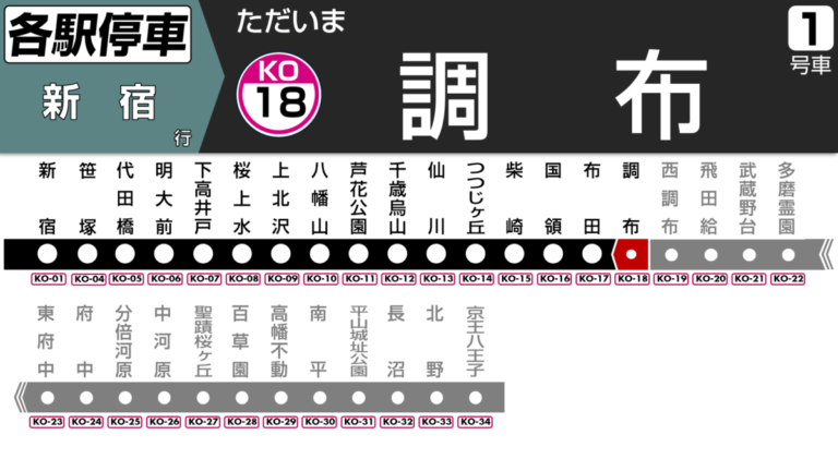【速報版】E233系0番台グリーン車のLCDを見る。 | FreedomTrain