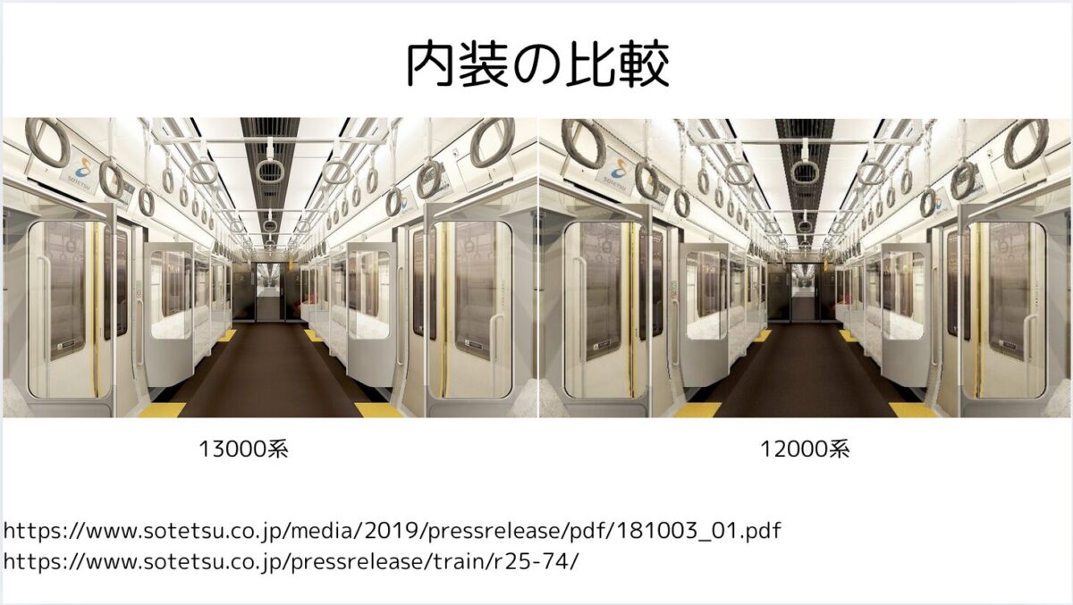 【祝新車！】相鉄13000系の詳細判明！ | FreedomTrain