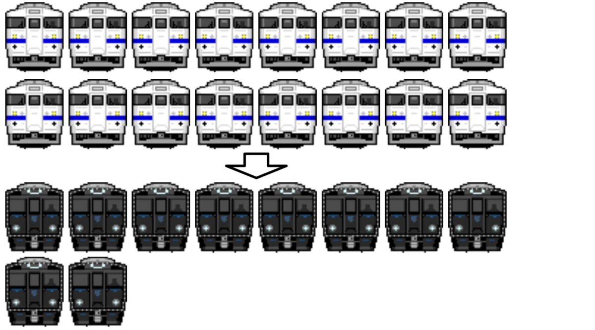 【一体どうなる】E501系 九州譲渡の可能性について考える | FreedomTrain